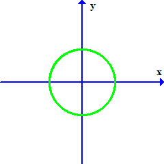 MTEL Elementary Math (53) Practice Test & Study Guide | 2025 MTEL Test ...