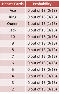 CBEST Math Practice Test & Study Guide | 2026 CBEST Test Prep - Teacher ...