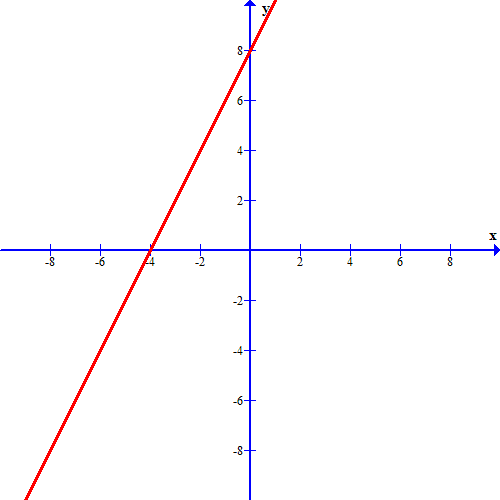 TExES Exam Registration Information | 2025 TExES Test Prep - Teacher ...