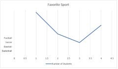 CBEST Test Results & Score Information | 2024 CBEST Test Prep - Teacher ...