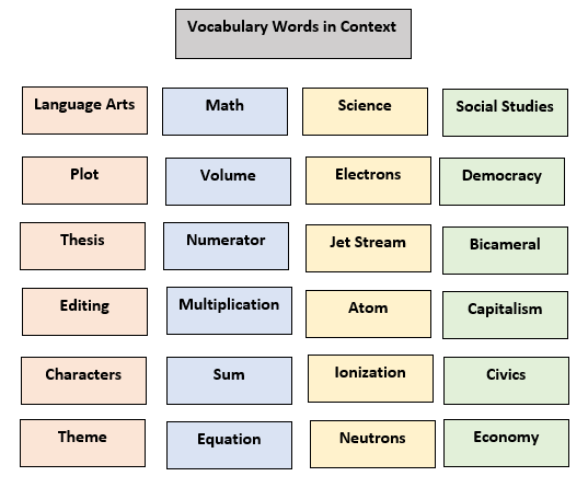RICA Practice Test & Study Guide | 2025 RICA Test Prep - Teacher ...