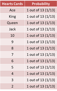 CBEST Math Practice Test & Study Guide | 2026 CBEST Test Prep - Teacher ...