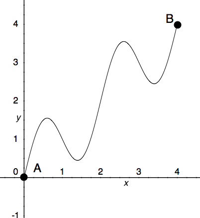 TExES Exam Registration Information | 2026 TExES Test Prep - Teacher ...