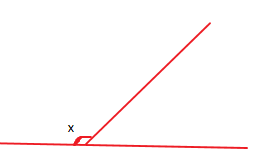 GACE Middle Grades Math (013) Study Guide & Practice Test | 2024 GACE ...