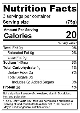 Praxis Physical Education: Content & Design 5095 Practice Test & Study ...