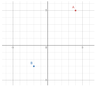 CSET Mathematics (211, 212, 213) Practice Test & Study Guide | 2024 ...