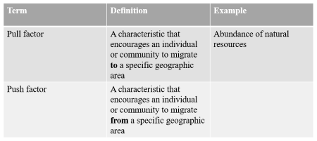 MTEL History (06) Study Guide & Practice Test | 2024 MTEL Test Prep ...