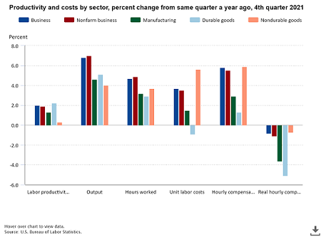 Praxis Elementary Education: Content Knowledge 5018 Practice Test ...