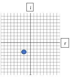 TExES Mathematics 7-12 (235) Practice Test & Study Guide | 2024 TExES ...