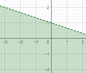 TExES Core Subjects 4-8 (211) Practice Test & Study Guide | 2023 TExES ...