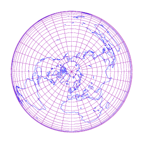 Praxis Fundamental Subjects: Content Knowledge 5511 Practice Test ...