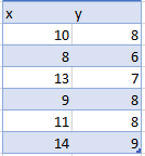 NYSTCE Math CST (004) Study Guide & Practice Test | 2023 NYSTCE Test ...