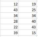NYSTCE Math CST (004) Study Guide & Practice Test | 2022 NYSTCE Test ...
