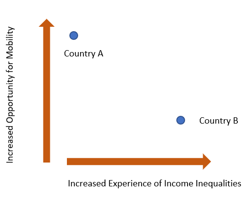 NYSTCE Social Studies (115) Study Guide & Practice Test | 2022 NYSTCE ...