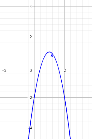 CSET Multiple Subjects Subtest 2 (214) Practice Test & Study Guide ...