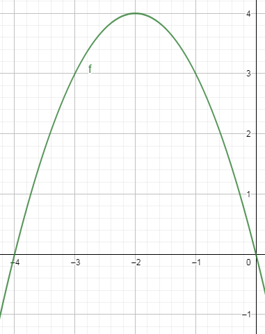 GACE Middle Grades Math (013) Study Guide & Practice Test | 2025 GACE ...