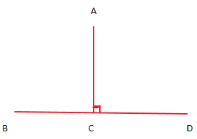 GACE Middle Grades Math (013) Study Guide & Practice Test | 2024 GACE ...
