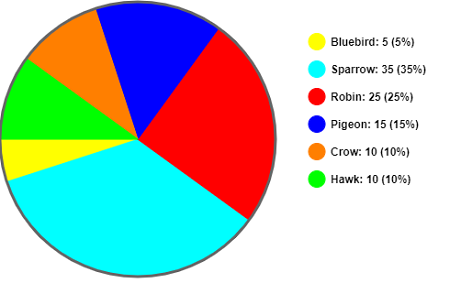 Praxis Core Math (5733) Practice Test & Study Guide | 2025 Praxis Test ...