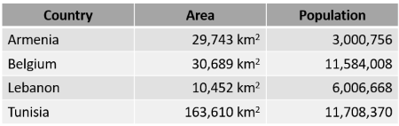 NYSTCE Social Studies (115) Study Guide & Practice Test | 2024 NYSTCE ...