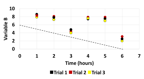 TExES Core Subjects EC-6 (291) Practice Test & Study Guide | 2025 TExES ...