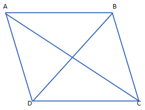 GACE Middle Grades Math (013) Study Guide & Practice Test | 2025 GACE ...