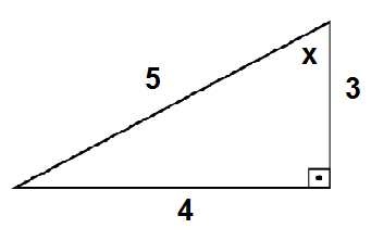 TExES Mathematics 7-12 (235) Practice Test & Study Guide | 2024 TExES ...