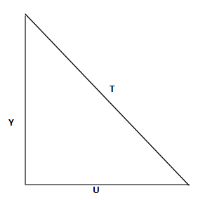 NYSTCE Math CST (004) Study Guide & Practice Test | 2024 NYSTCE Test ...