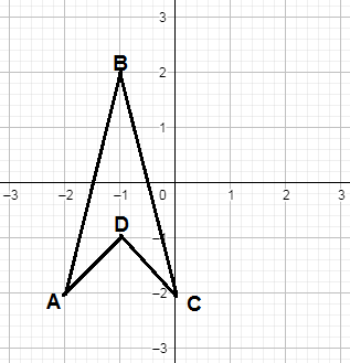 MTEL Elementary Math (53) Practice Test & Study Guide | 2024 MTEL Test ...