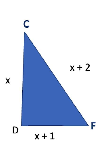 Praxis Core Math (5733) Practice Test & Study Guide | 2023 Praxis Test ...
