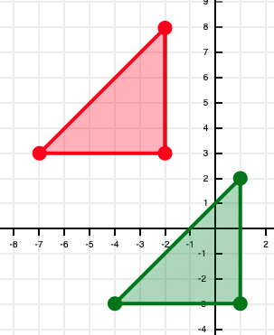 FTCE Middle Grades Math 5-9 (025) Practice Test & Study Guide | 2024 ...