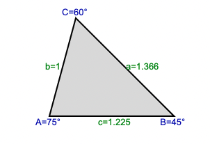 Praxis Core Math (5733) Practice Test & Study Guide | 2023 Praxis Test ...