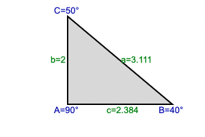 Praxis Core Math (5733) Practice Test & Study Guide | 2023 Praxis Test ...