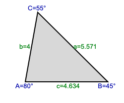 Praxis Core Math (5733) Practice Test & Study Guide | 2023 Praxis Test ...