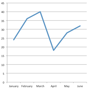 GACE Paraprofessional (177) Practice Test & Study Guide | 2024 GACE ...
