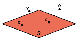 ILTS Elementary Education (305) Practice Test & Study Guide (1-6 ...