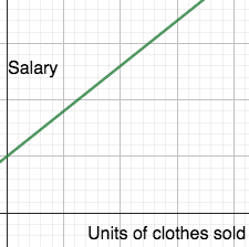 NYSTCE Multi-Subject: Secondary Teachers (241, 244, 245) Study Guide ...