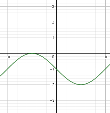 TExES Core Subjects 4-8 (211) Practice Test & Study Guide | 2024 TExES ...