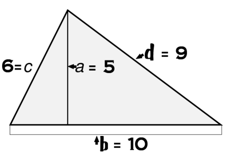 MTEL Elementary Math (53) Practice Test & Study Guide | 2024 MTEL Test ...