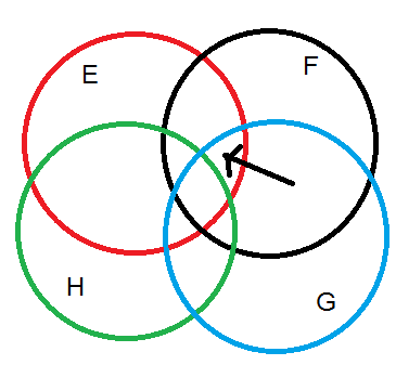 TExES Core Subjects 4-8 (211) Practice Test & Study Guide | 2023 TExES ...